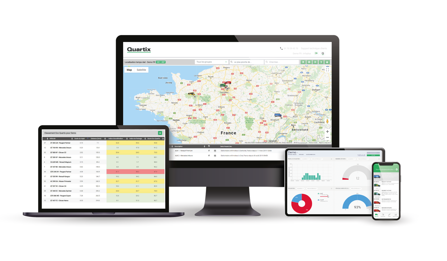 Quartix : géolocalisation de véhicules et services télématiques
